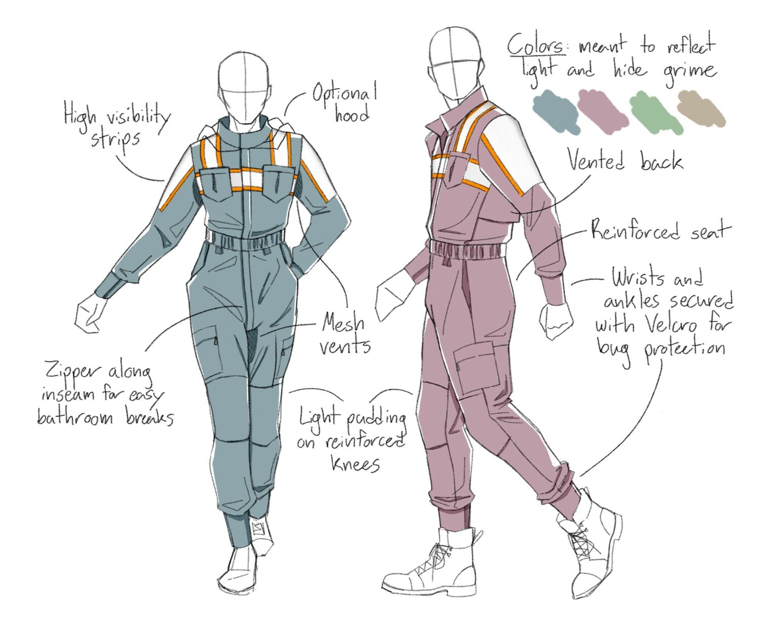 Fieldwork and fashion: Designing the ecologist’s uniform ...